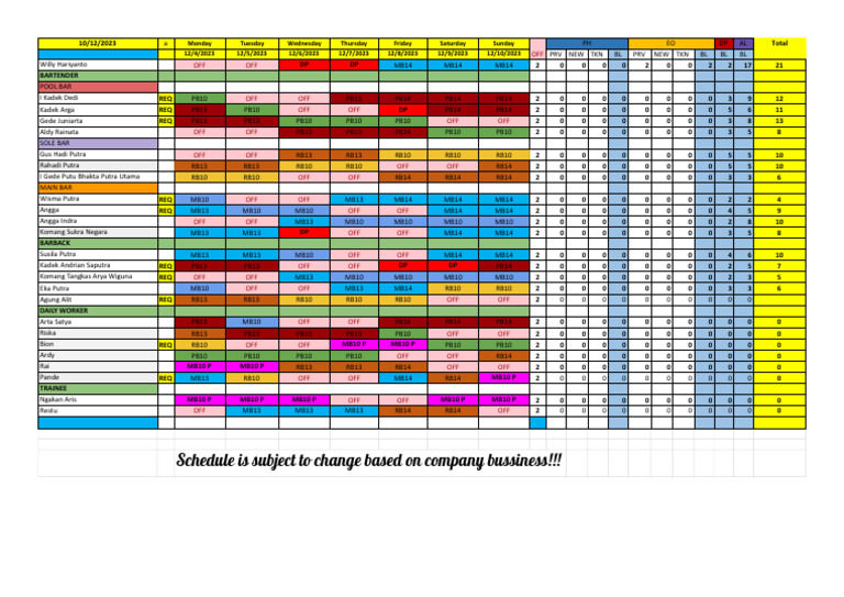 Mari Bar Schedule 4 Des-10des | PDF