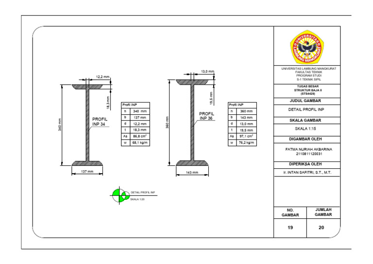 Profil INP 34 Profil INP 36: 12,2 MM 13,0 MM | PDF