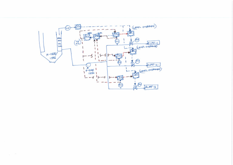 ACMF Control Loop | PDF