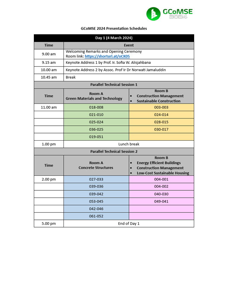 Gcomse 2024 Presentation Schedules 1 | PDF | Concrete | Engineering