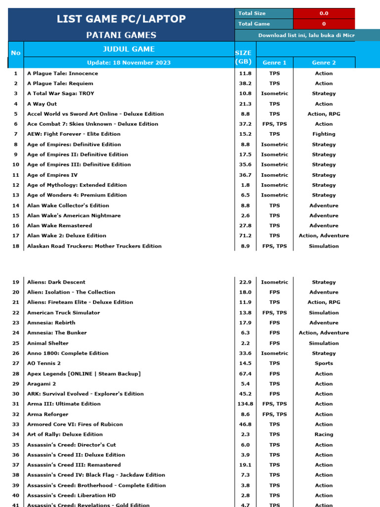 List Game PC PATANI - Update 18 November 2023 | PDF