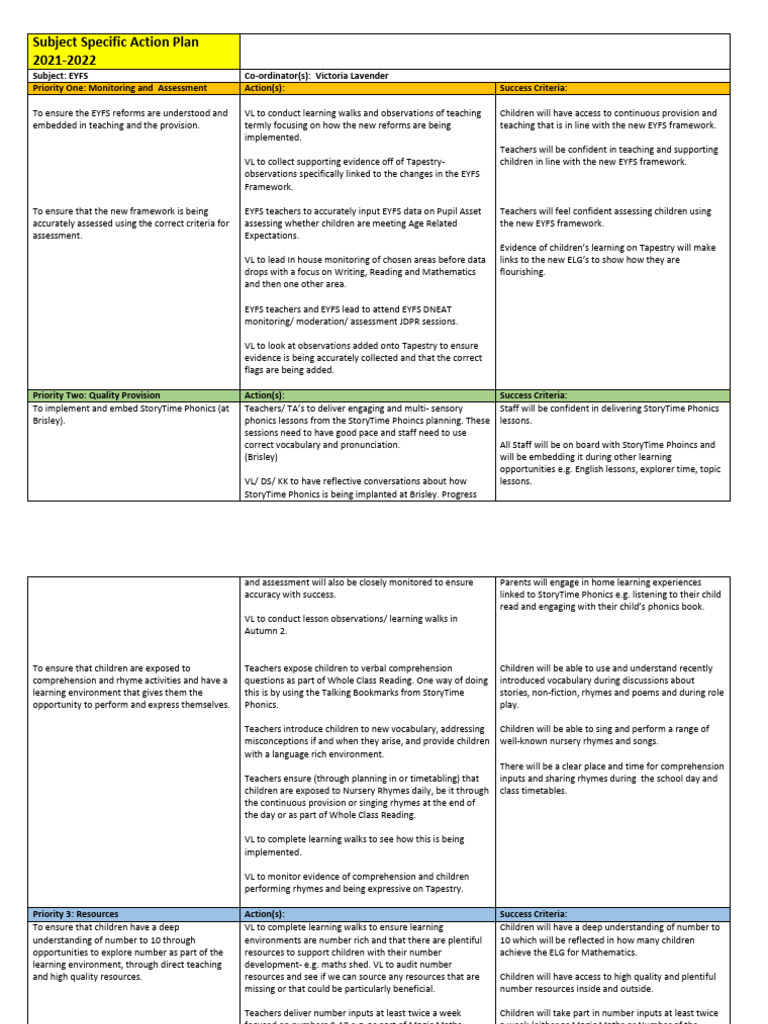 EYFS Action Plan 2021 2022 | PDF | Reading Comprehension | Phonics