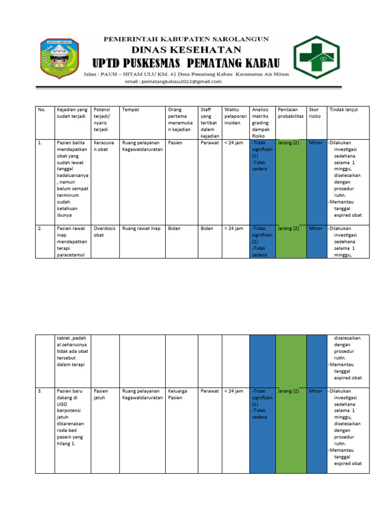 Bukti Analisis Investigasi | PDF