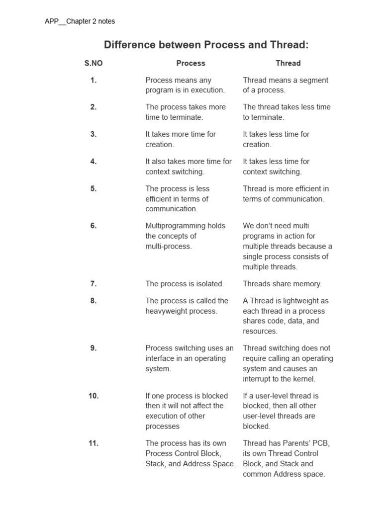APP - Chapter 2 | PDF | Regular Expression | Process (Computing)
