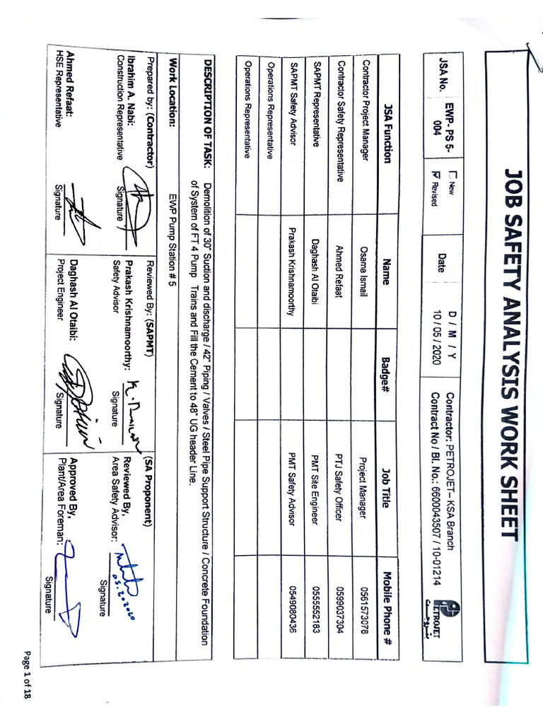 JSA For 30 Inch Demolition Work | PDF