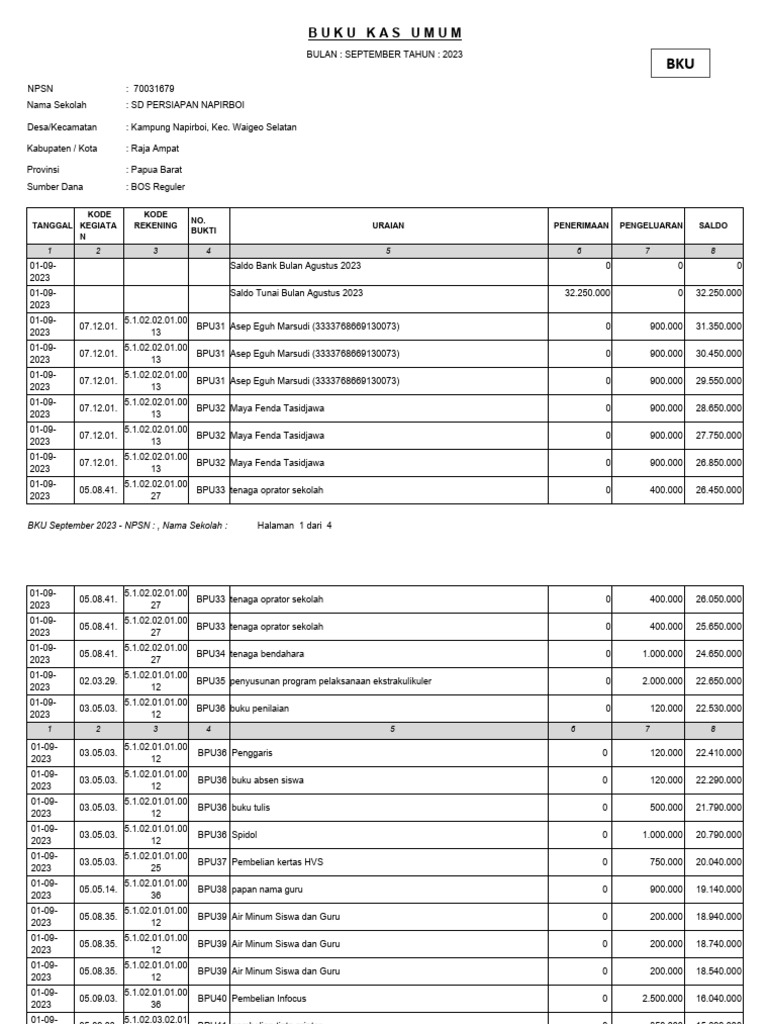 Contoh Bku September 2023 | PDF