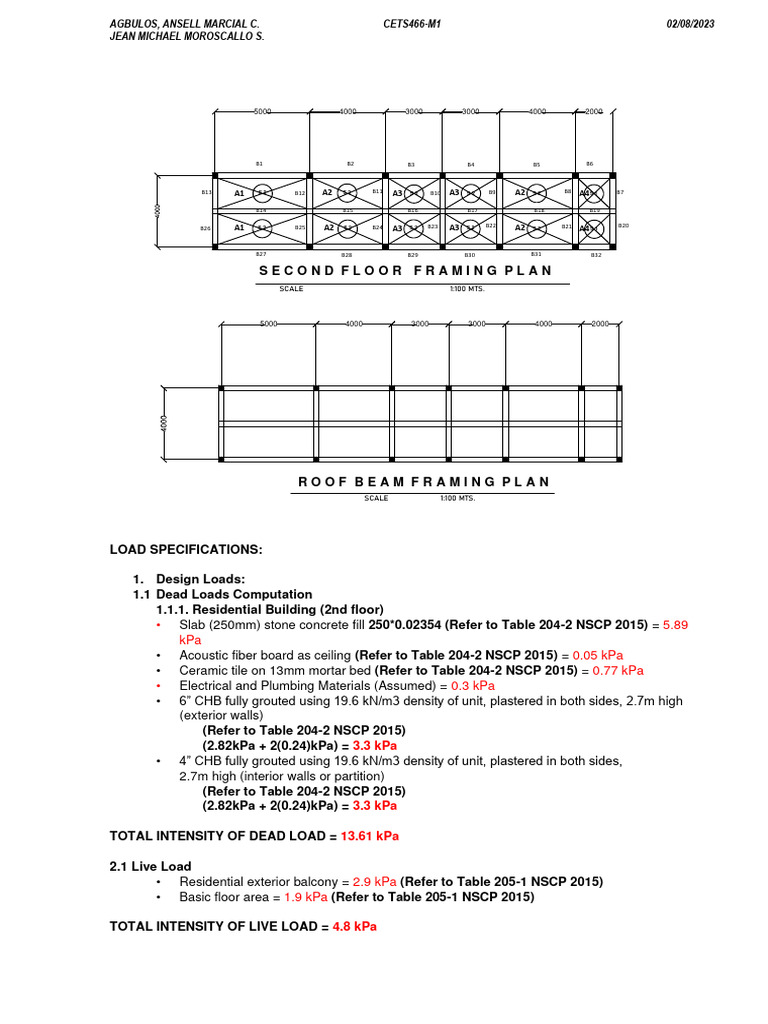 Plate 2 - Load Transfer Mechanism | PDF | Civil Engineering ...