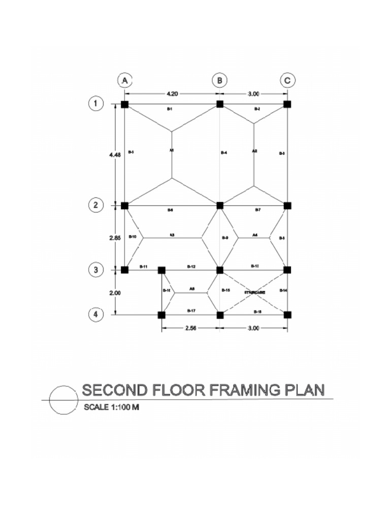 Sample Load Computation | PDF