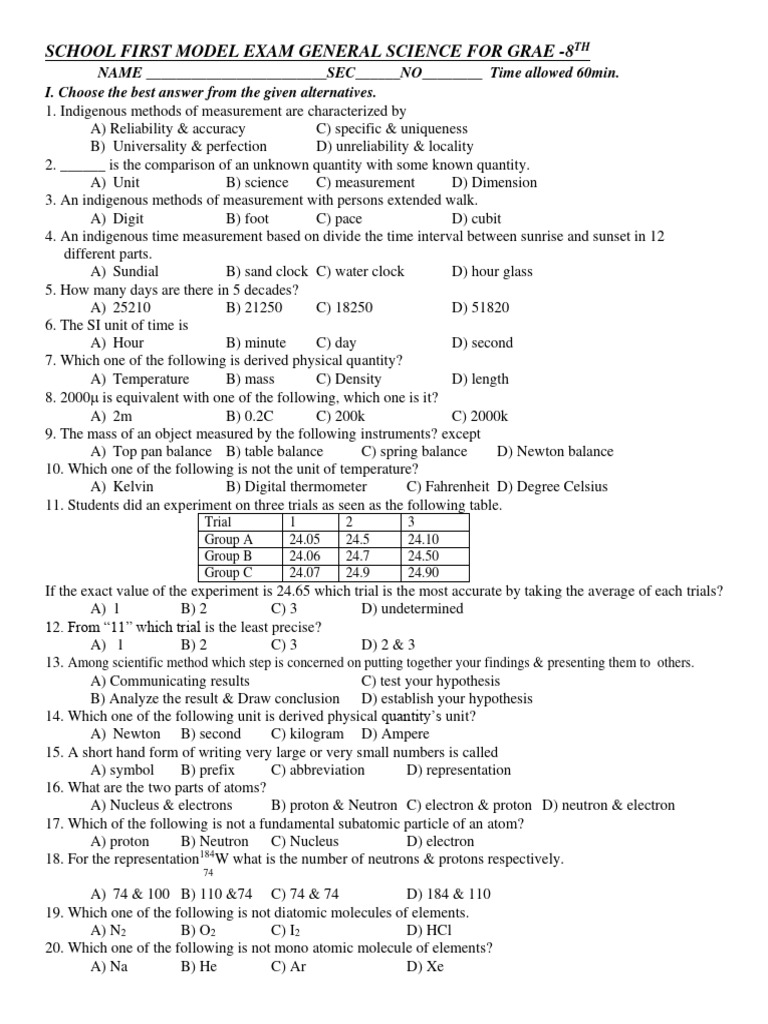 General Science Model Exam | PDF | Skin | Atoms
