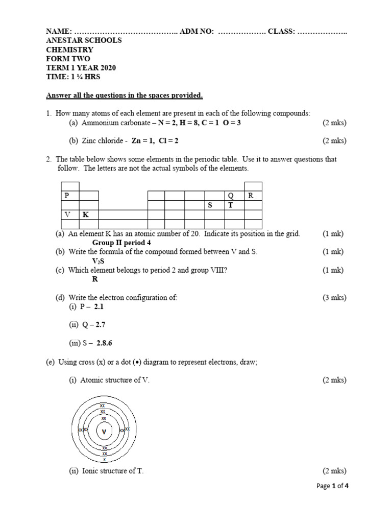 Chemistry Form 2 End of Term 1 QP 2020 | PDF | Proton | Atoms