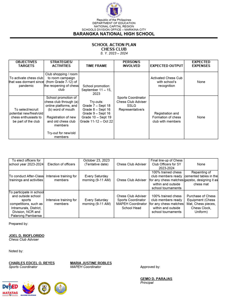 BNHS Action Plan Chess Club 2023 2024 | PDF | Chess | Gaming