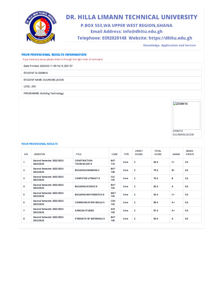 Provisional Results | PDF