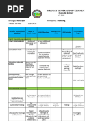 Bir Form 1600 | PDF | Withholding Tax | Value Added Tax