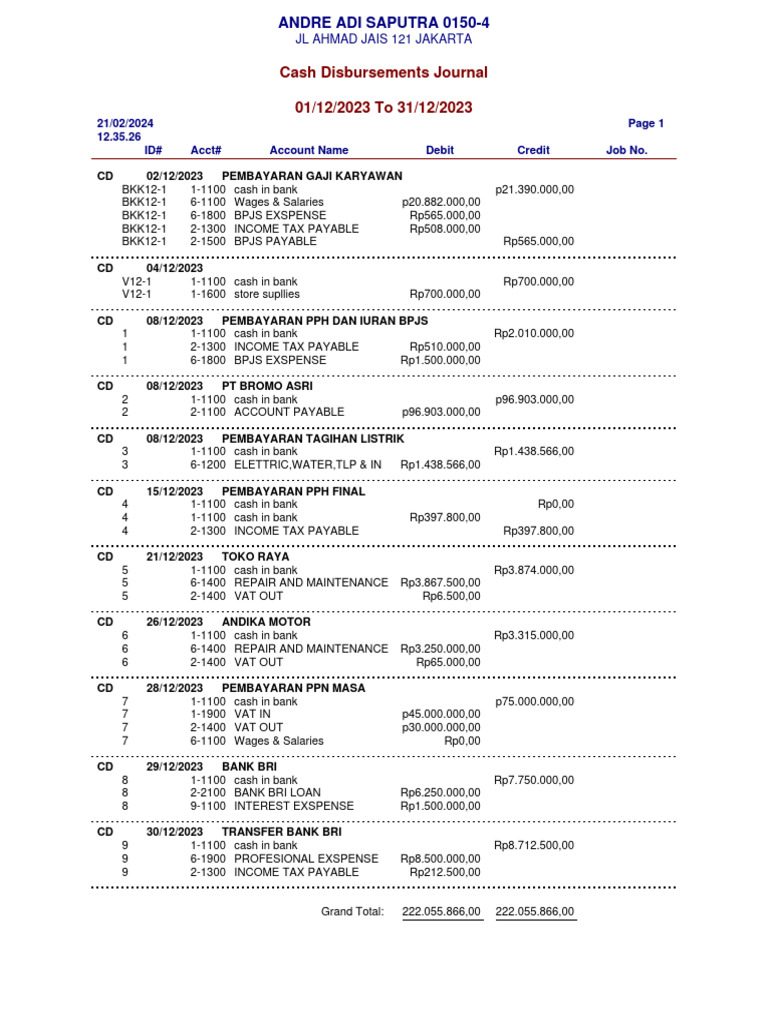 Cash Disbursements ANDRE ADI | PDF | Financial Services | Payments