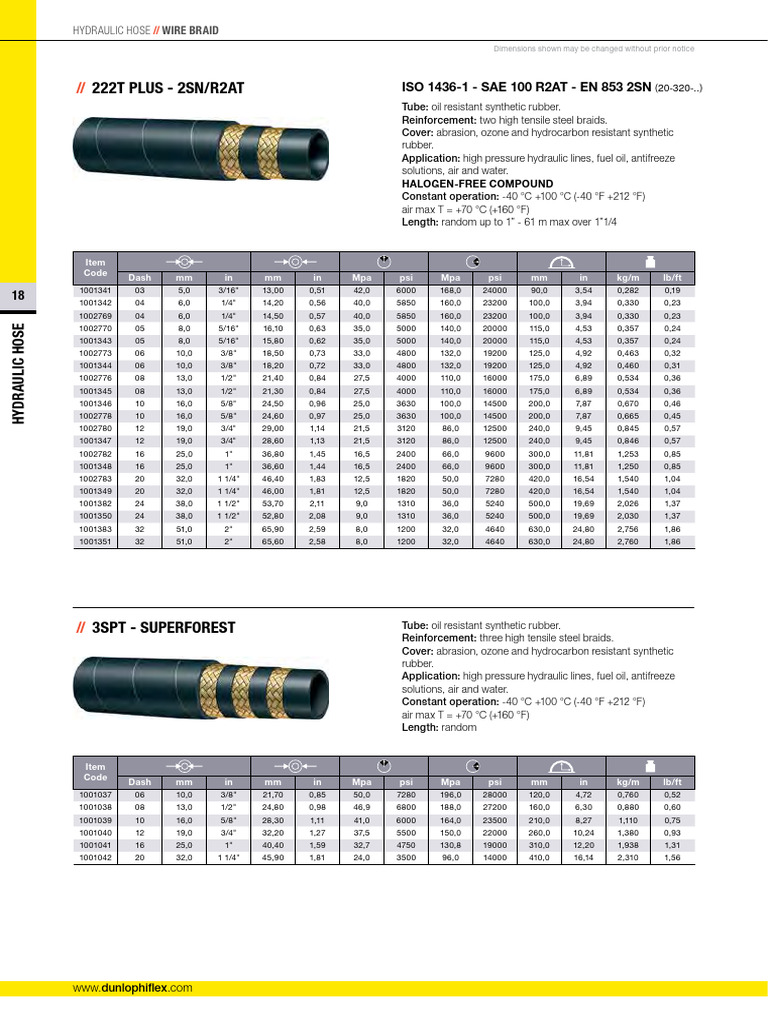 Dunlop Hiflex Hose 18 | PDF