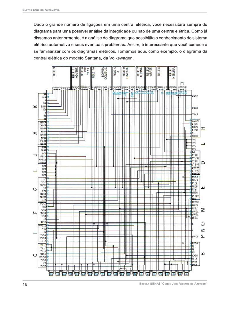 Diagrama Caixa De Fusiveis Pdf