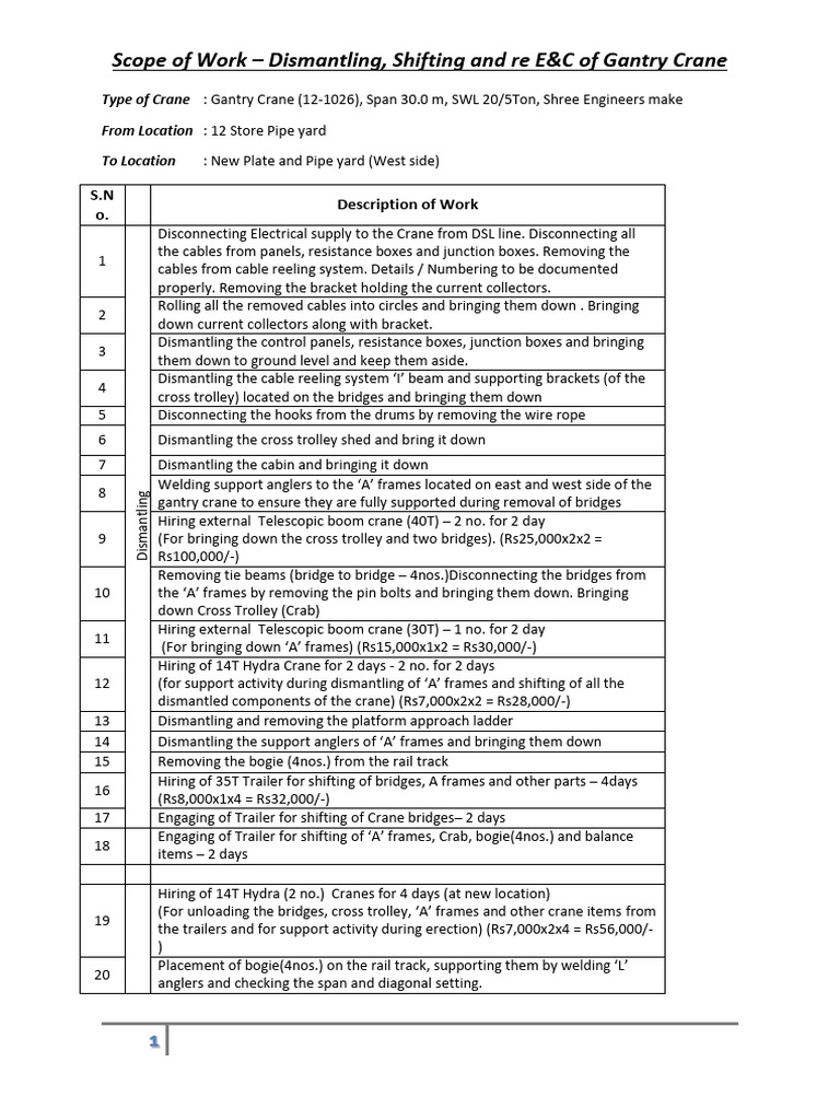 Scope of Work - Dismantling, Shifting and Re E&C of Gantry Crane | PDF ...