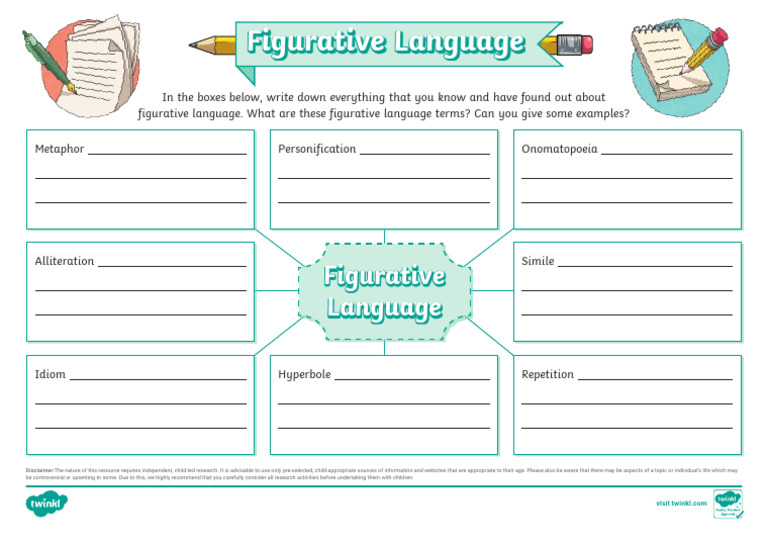 T e 1703074335 Figurative Language Mind Map - Ver - 1 | PDF ...