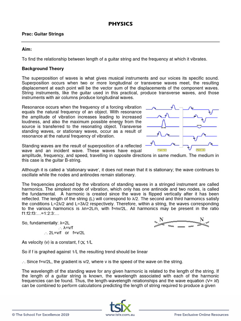 Prac: Guitar Strings | PDF | Waves | Resonance