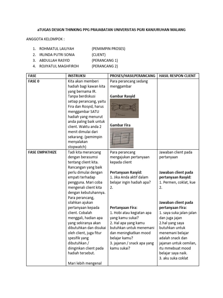 Abdullah Rasyid - TUGAS KELOMPOK DESIGN THINKING TOPIK 1 RUANG ELABORASI | PDF