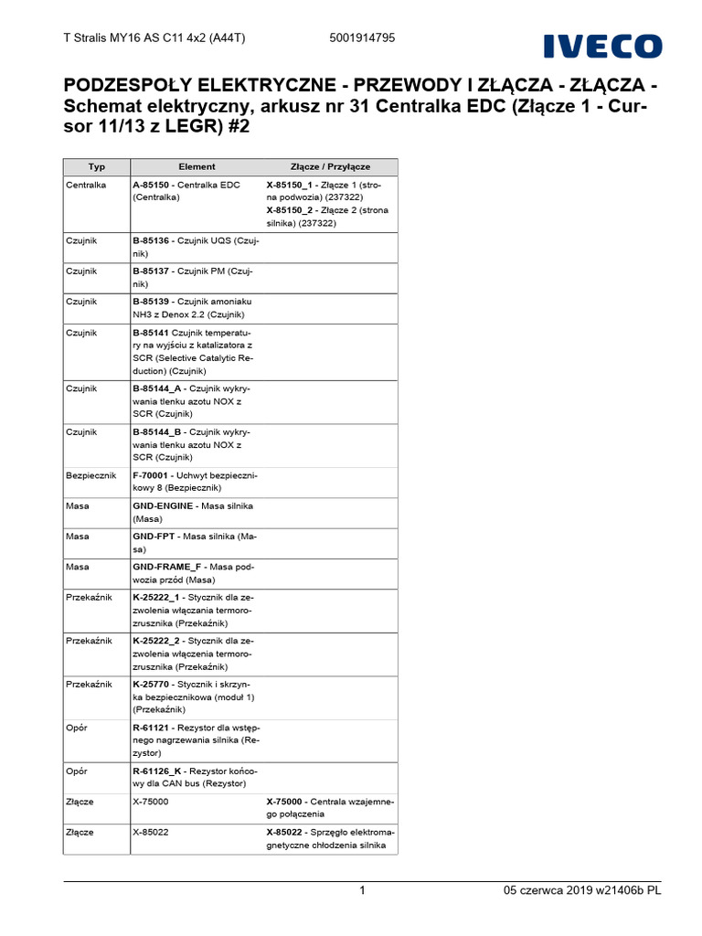 Iveco Stralis edc 3 | PDF