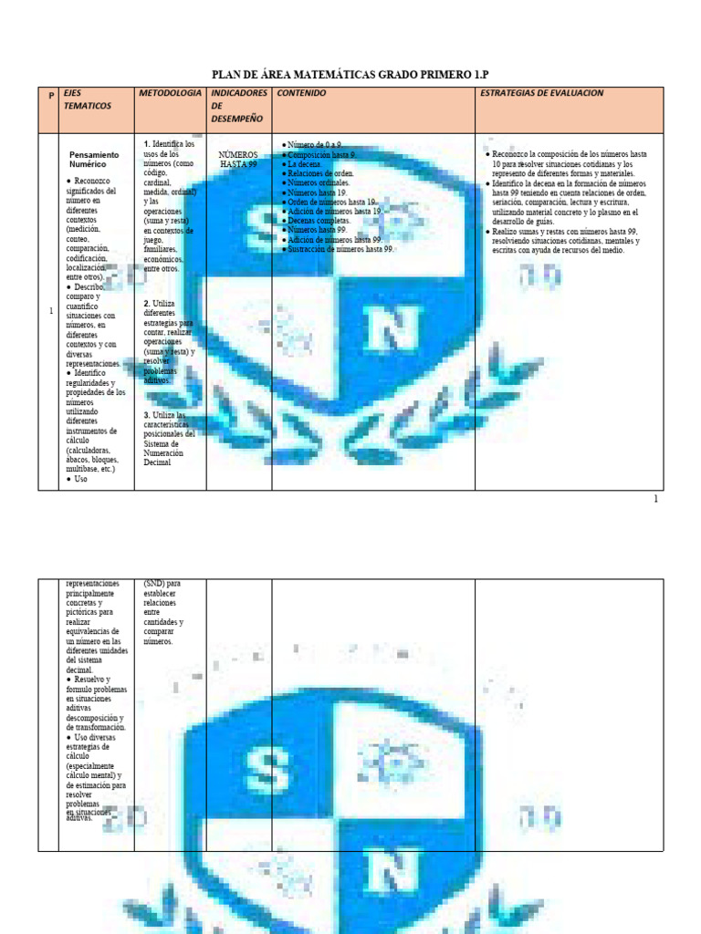 Plan Matemáticas Grado 1: Números y Operaciones | PDF | Métodos y ...