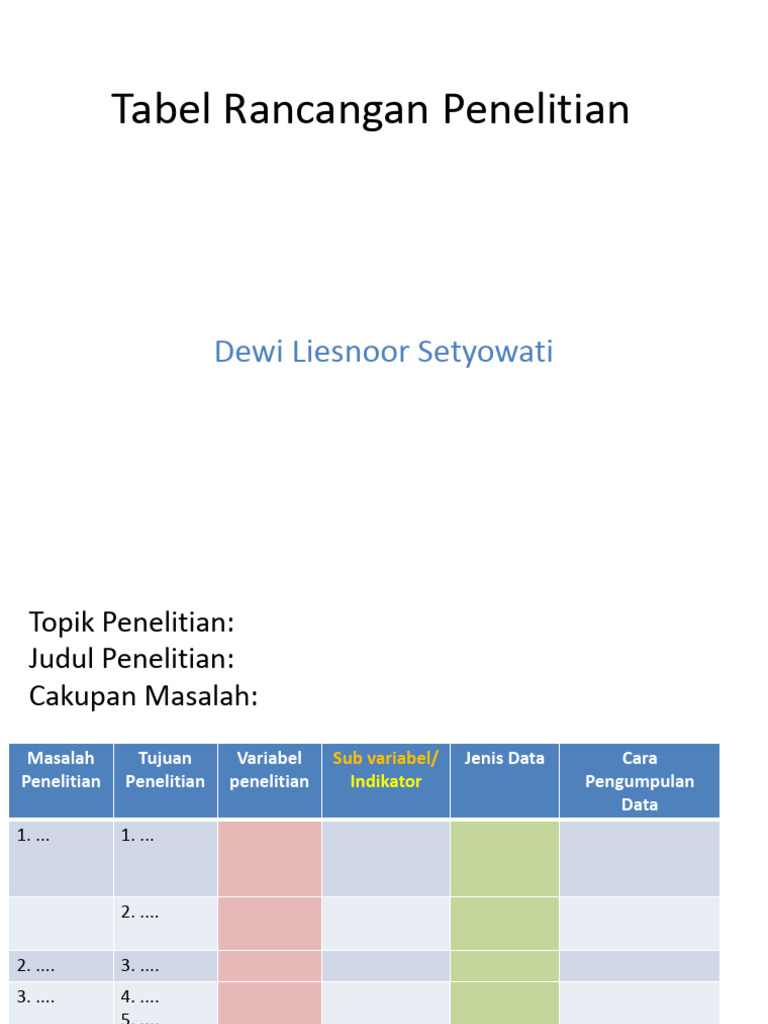 Tabel Rancangan Penelitian Sederhana | PDF | Karier & Perkembangan