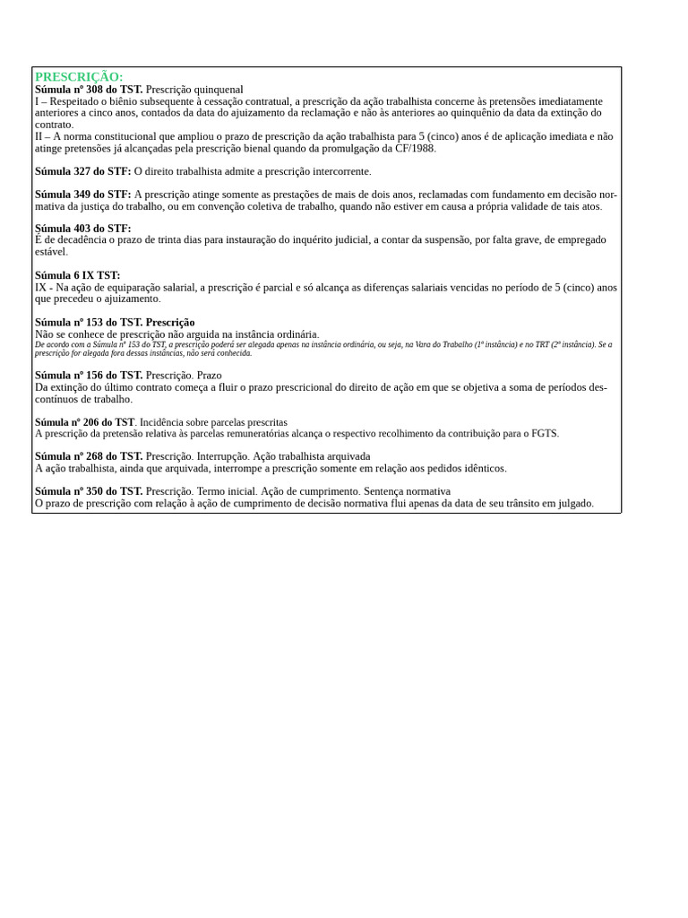 Prescrição Pdf