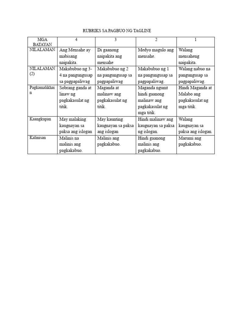 Rubriks Sa Pagbuo NG Tagline | PDF