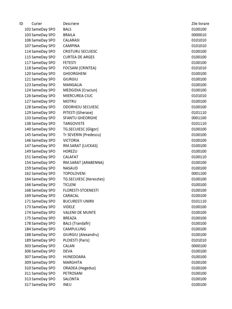 sedii | PDF | Rumania
