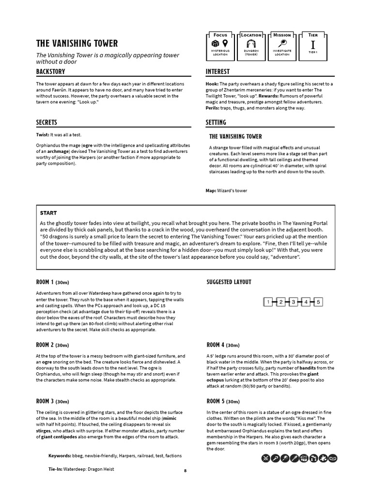 1454244-One-Page One-Shots Volume 2 Print-Optimised | PDF