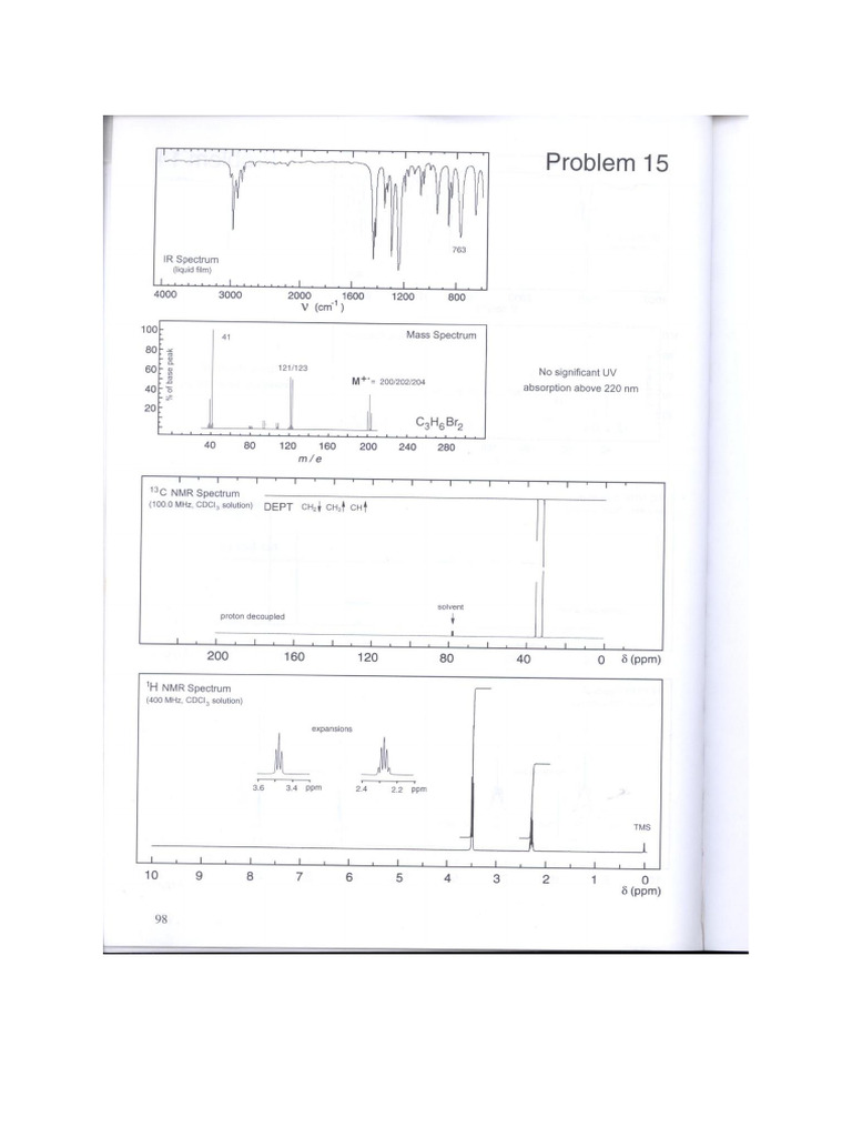NMR Problem | PDF