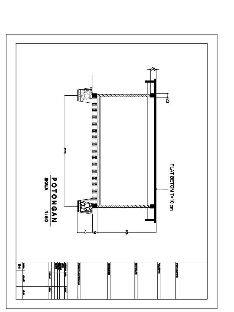 POTONGAN | PDF