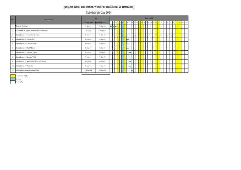Hotel Room & Bathroom Renovation Schedule | PDF