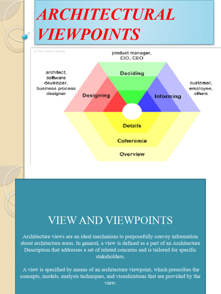 ARCHITECTURAL View | PDF