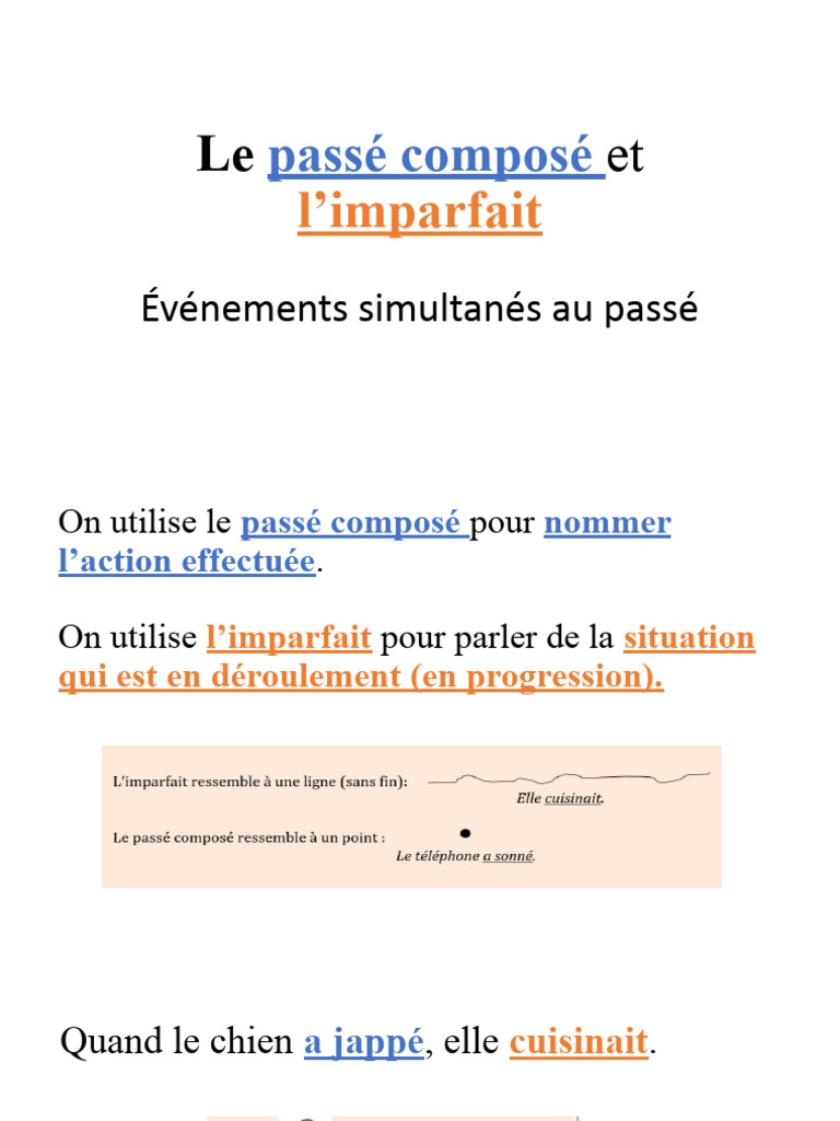Passé Composé vs Imparfait : Utilisation | PDF