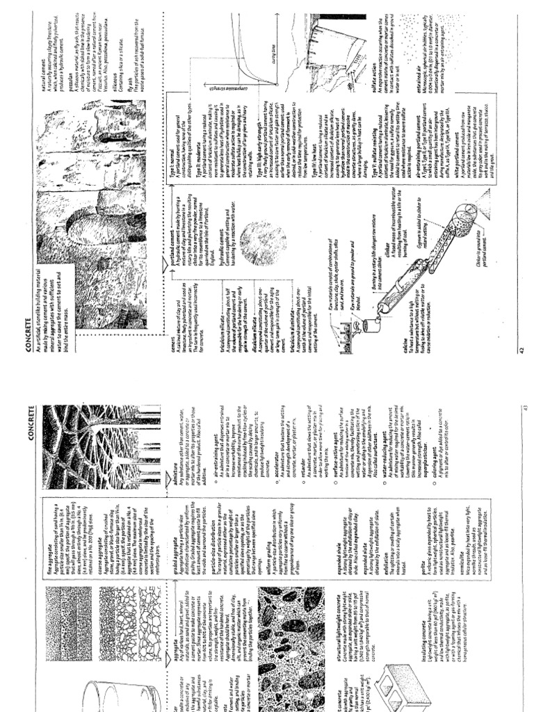 Concrete 1 | PDF