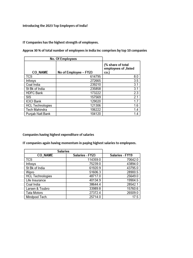 Employers - Infographic | Download Free PDF | Economies