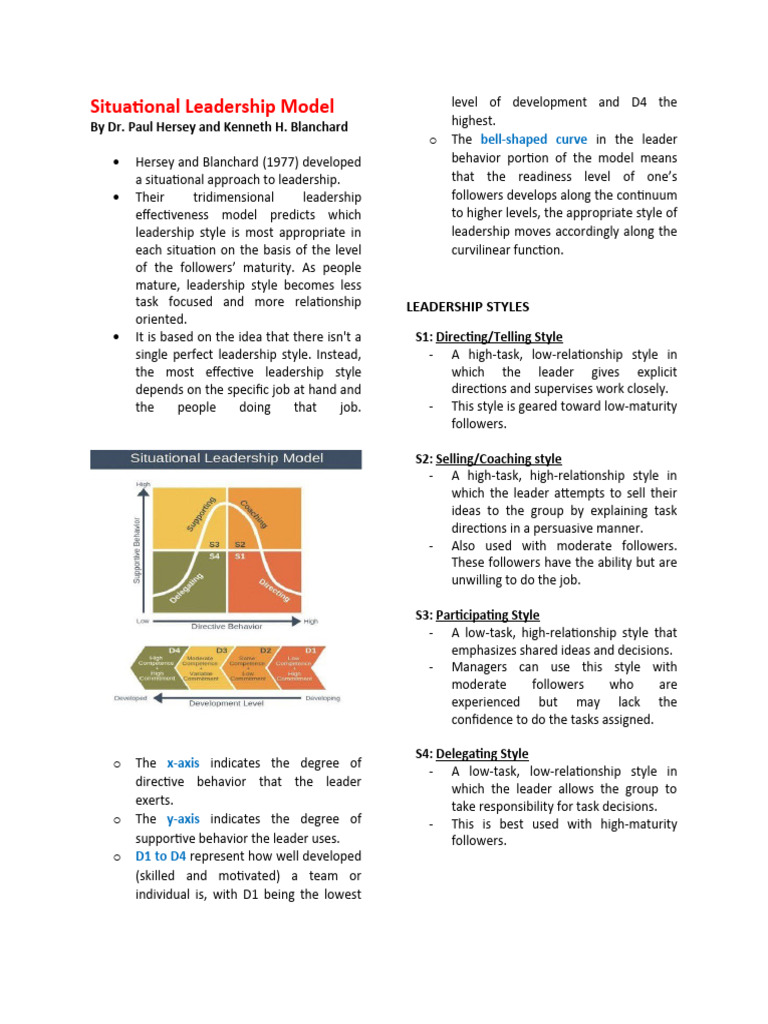 NOTES. Hersey and Blanchard Situational Leadership Model | PDF