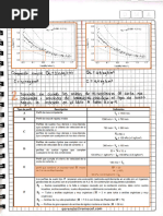 APUs INVIAS | PDF