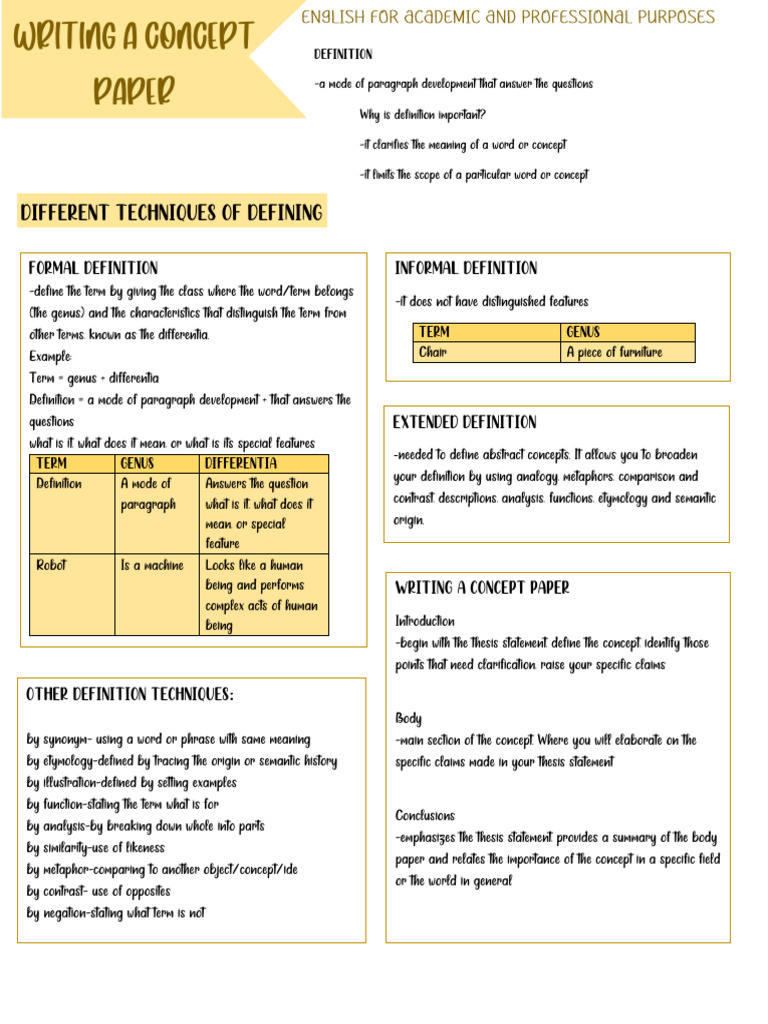 Eapp Writing Concept Paper | PDF | Definition | Evidence