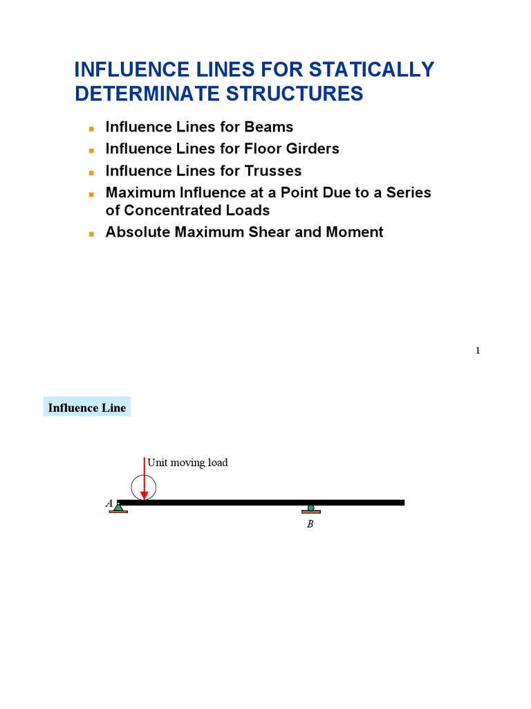 Influence Lines for Structural Analysis | PDF | Applied And Interdisciplinary Physics | Solid ...