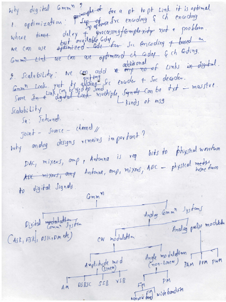 Unstructured Text Analysis Guide | PDF