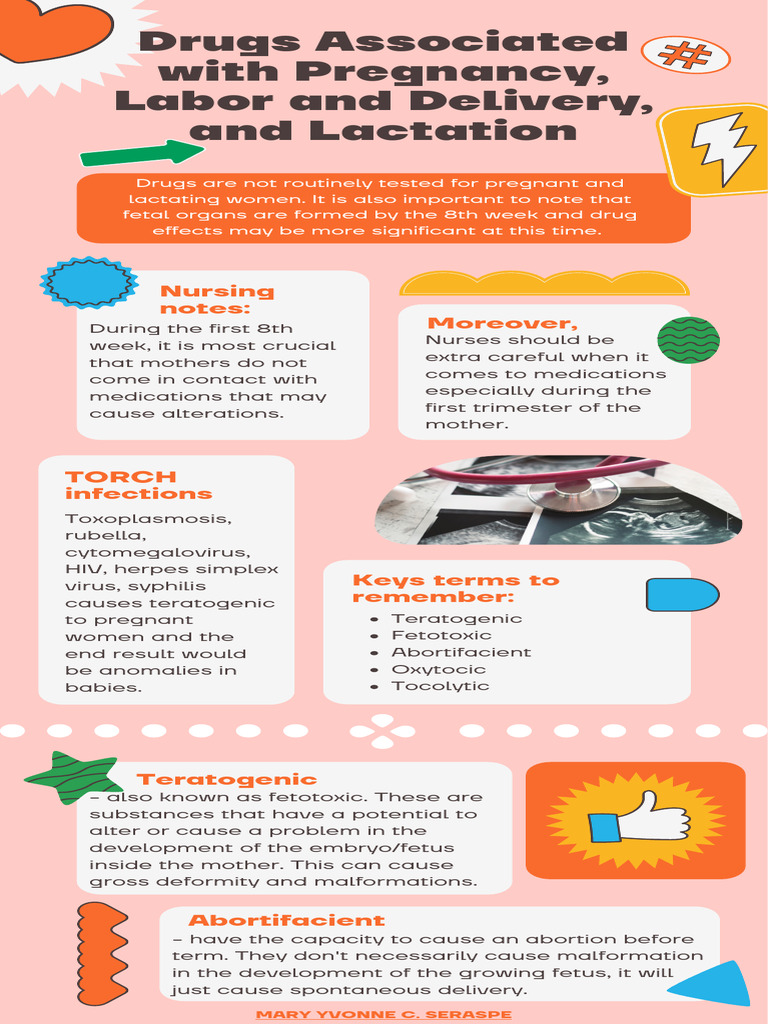 Chapter 12 - Drugs Associated With Pregnancy, Labor and Delivery, and ...