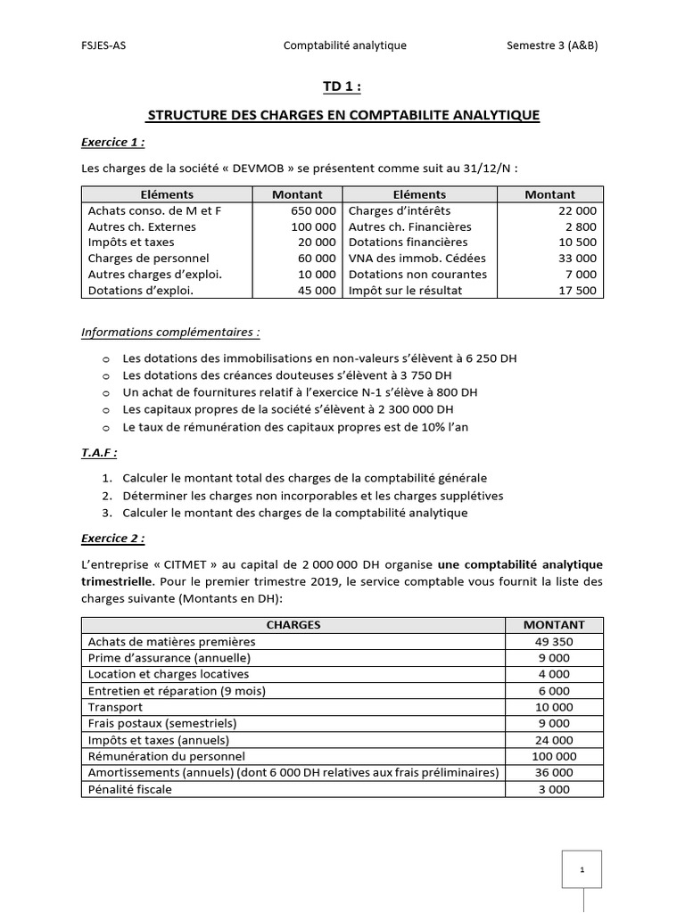 Td1 Structure Des Charges s3 | PDF