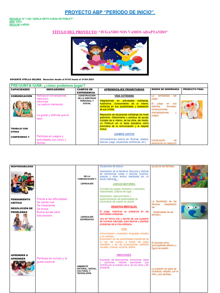 Abp Adaptaciòn | PDF