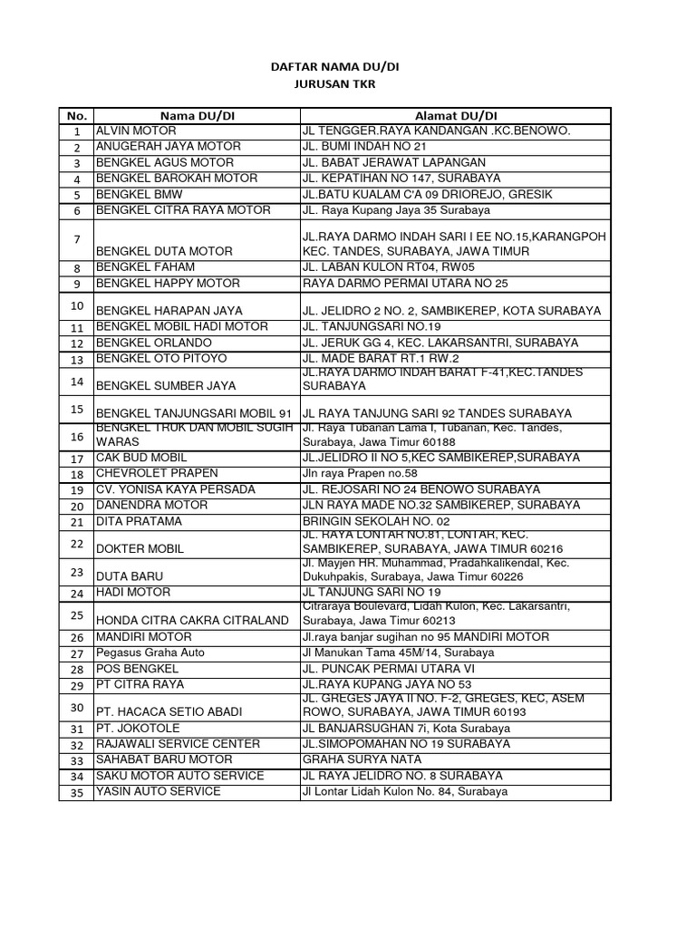 Data Dudi 2023-2024 TKR | PDF