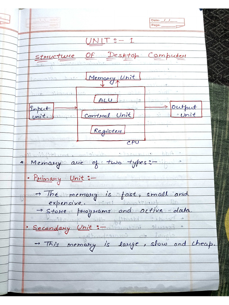 COA Unit 1 Notes | PDF