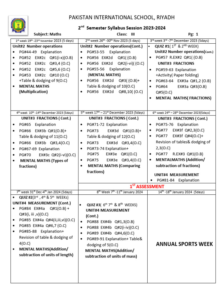 Grade 3 Math Syllabus | PDF | Mathematics