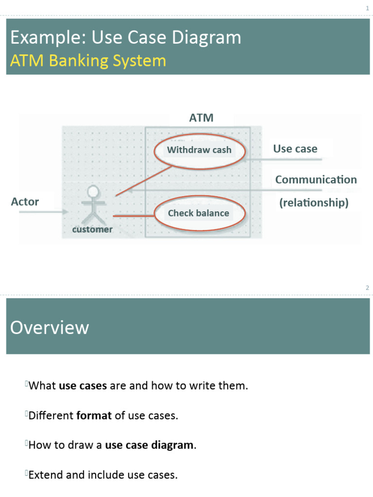 Atm Banking System | PDF